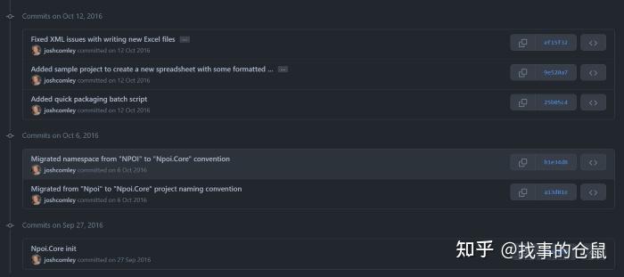 Dotnetcore.NPOI项目的真相 - 知乎