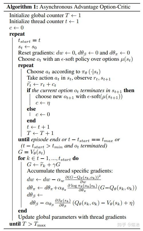 Option-critic and A2OC - 知乎