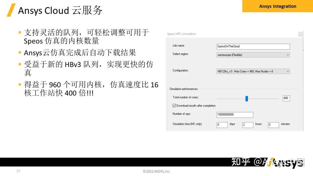 2023 R1版本新功能介绍——Ansys Speos - 知乎