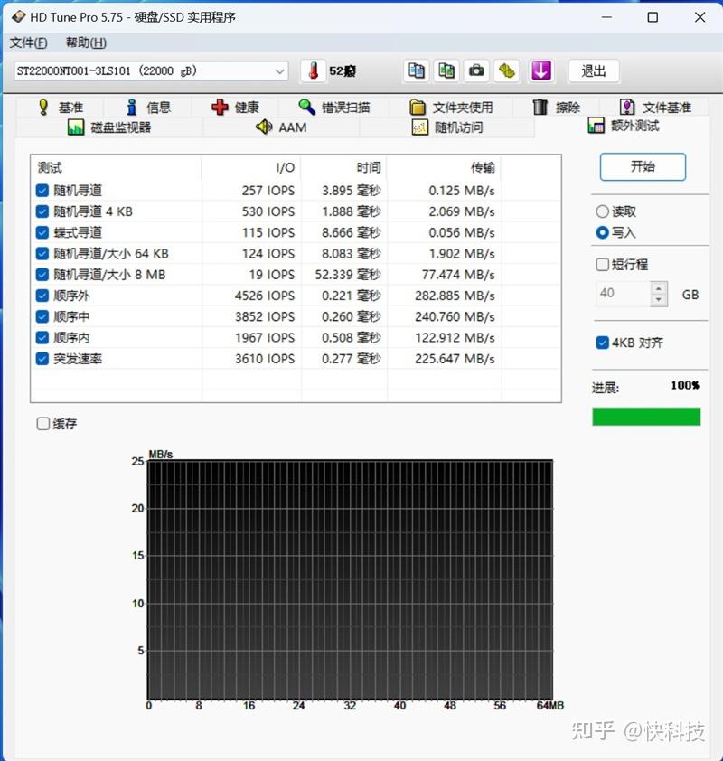 希捷酷狼Pro 22TB硬盘评测：CMR传统磁记录、NAS读写超500MB/s - 知乎