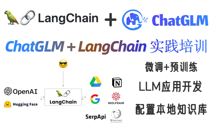 LLM 开发实战系列 | 01：API进行在线访问和部署 - 知乎