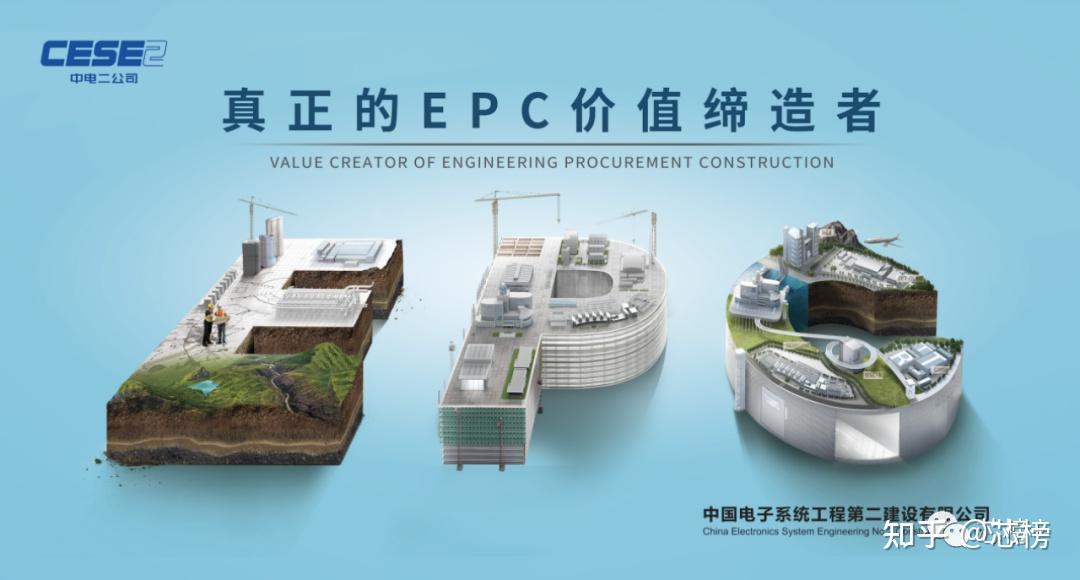 中电二公司电子设计专家陆晶专访：实现超大面积洁净室标准突破 - 知乎