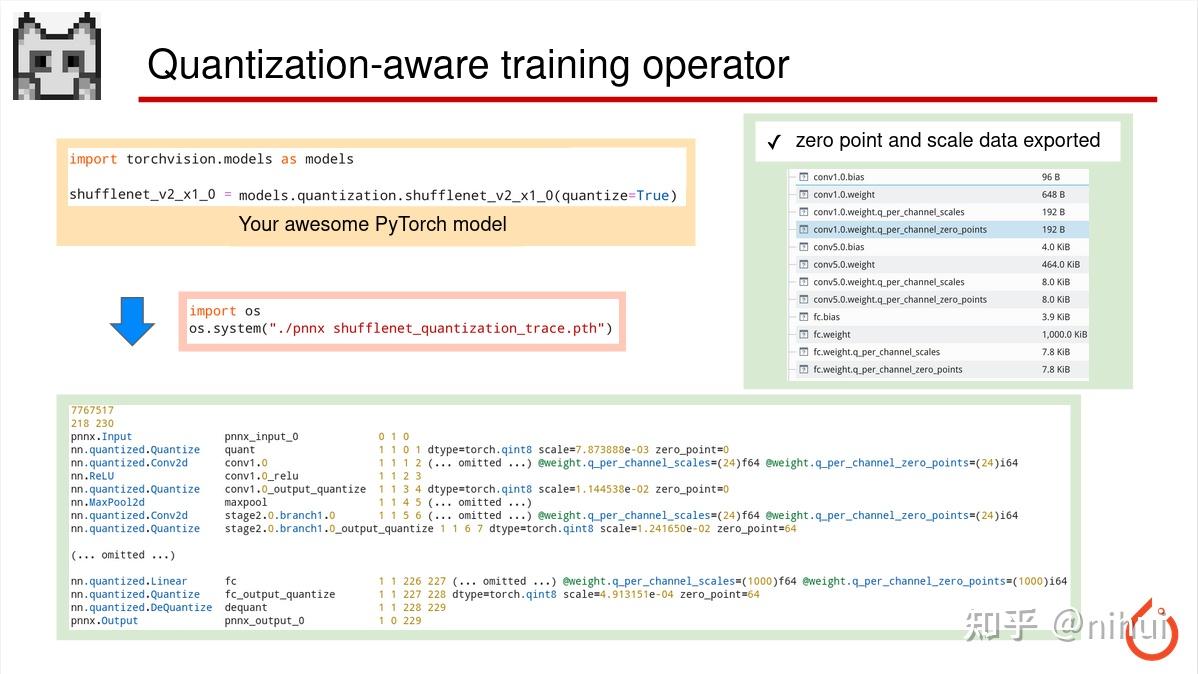 PNNX: PyTorch Neural Network Exchange - 知乎