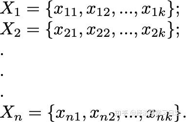 伍德里奇 计量经济学导论 第三章第三节-1 MLR1-MLR4 - 知乎
