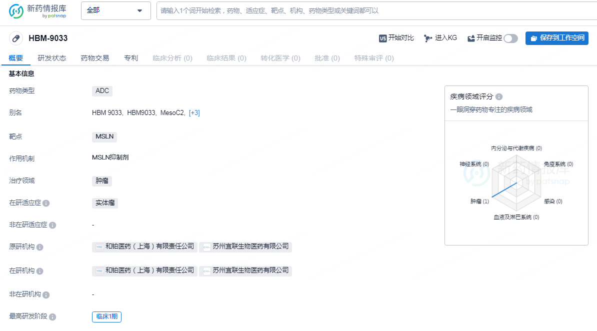 新药进展速递 | 宜联生物与 BioNTech 达成 TMALIN® ADC 技术平台授权协议 - 知乎