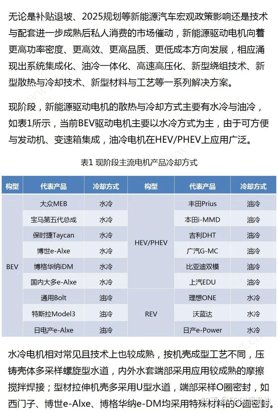 EODI润滑油｜水冷和油冷电机技术和经济性优劣分析 - 知乎