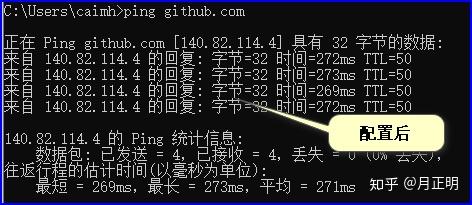 完美解决github访问速度慢 - 知乎