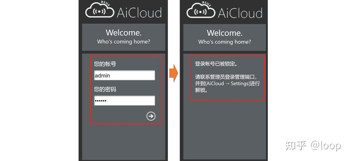 如何在华硕路由器中设置AiCloud 2.0 - 知乎