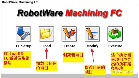 ABB 工业机器人 Force Control 力控系统介绍及其使用（三） - 知乎