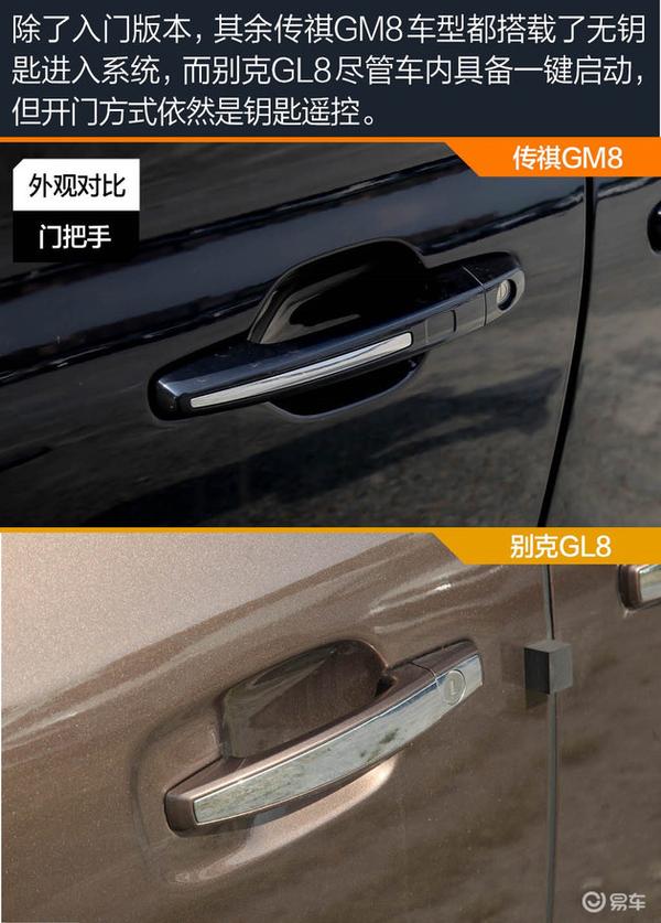 大7座MPV的新老较量 广汽传祺GM8对比别克GL8 - 知乎