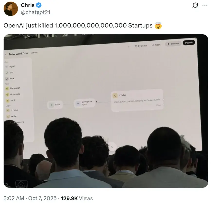OpenAI开发者大会重磅发布：AgentKit、Codex正式版、Apps SDK与Sora 2 API - 知乎