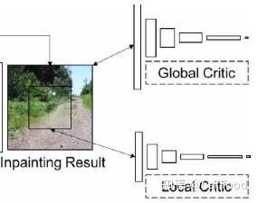 DeepFill v1解读：Generative Image Inpainting with Contextual Attention - 知乎