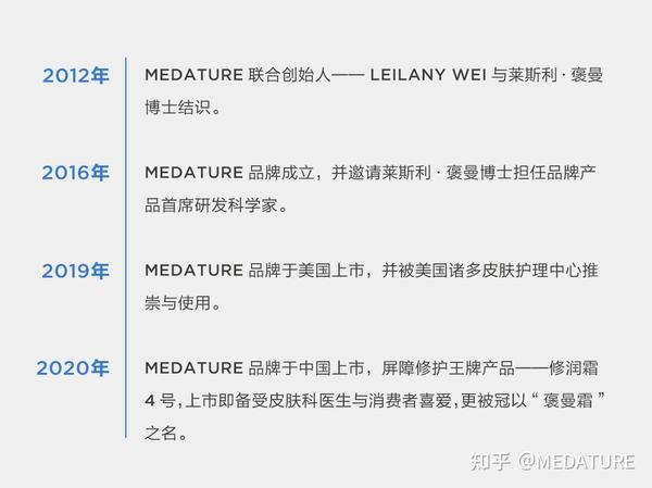 Medature 科学精准护肤品牌 :科学实证,肌肤本源 知乎
