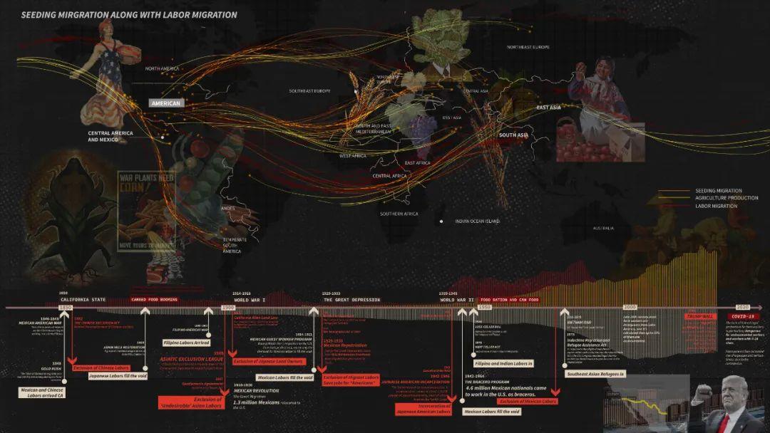 SU道路模型+PB3道路构件库+全套高版本插件库大放送啦~~~ - 知乎