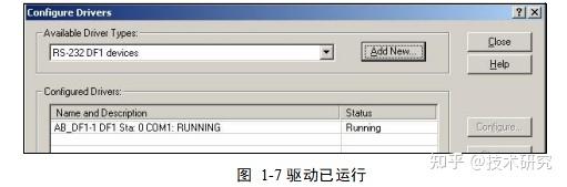 罗克韦尔(AB)PLC讲解，1.组态 RSLinx 通讯，上位机网络接入（1） - 知乎
