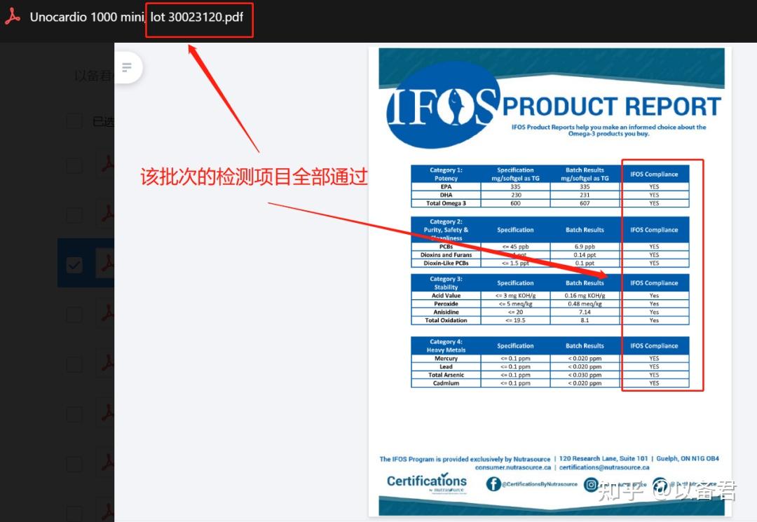 《IFOS报告查询办法，简单直接！！》 - 知乎