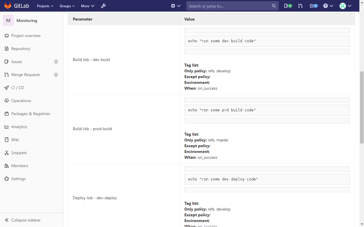 GitLab CI Pipeline - 知乎