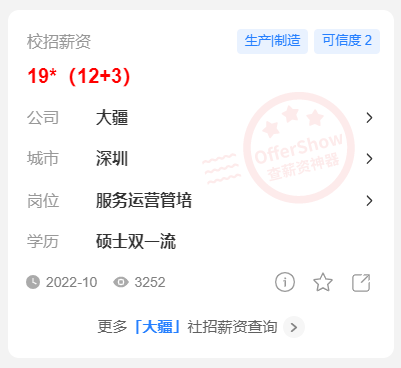 大疆薪资待遇如何？在大疆工作是一种怎样的体验？ - 知乎