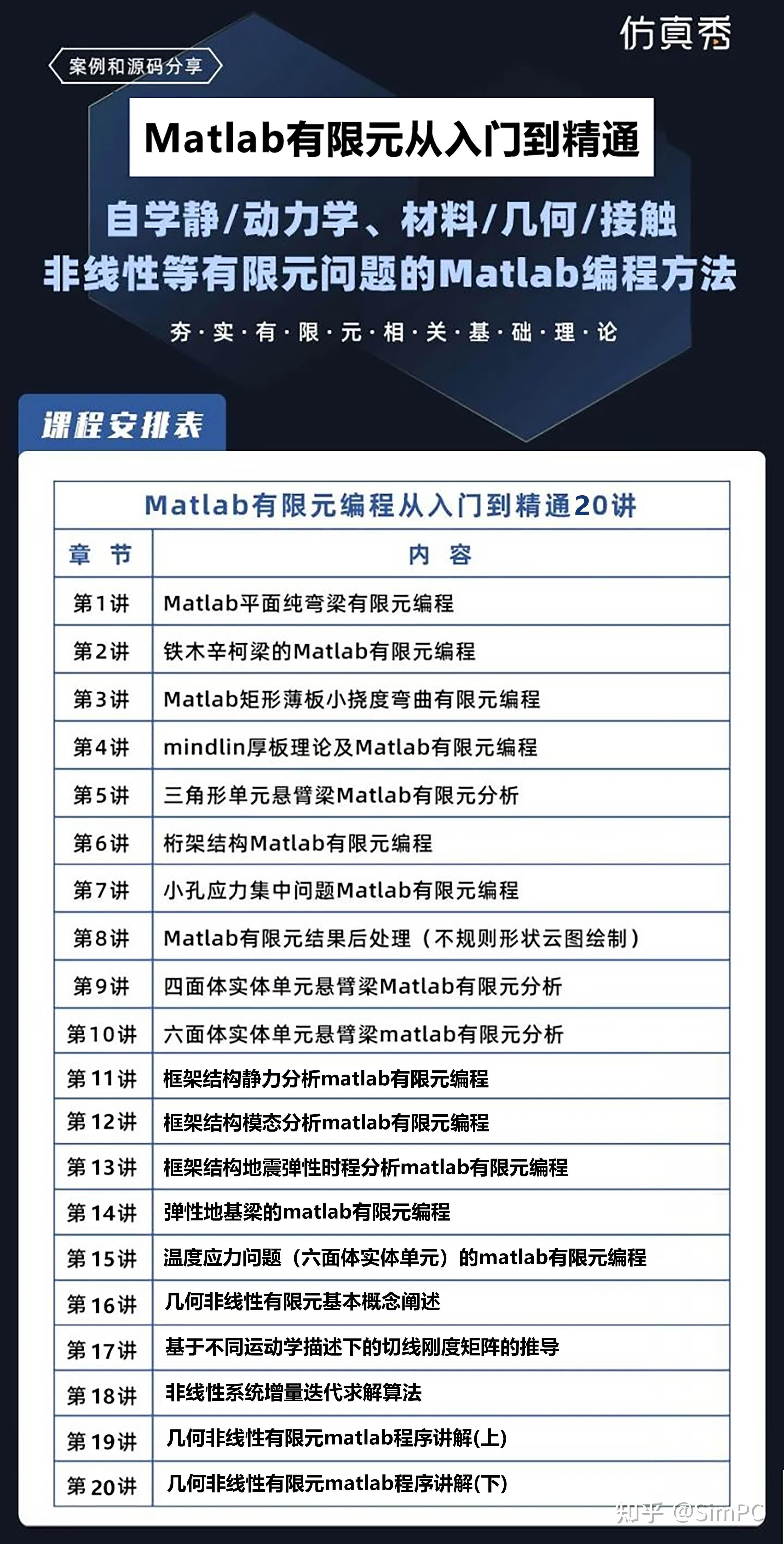 弹性地基梁matlab有限元编程，以双排桩支护结构计算为例 知乎 