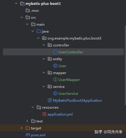 MyBatis+.S.1：Spring Boot整合MyBatis-Plus示例 - 知乎