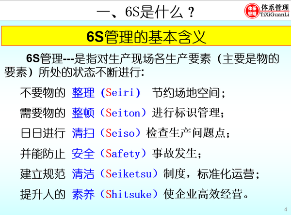 文件合集：6S管理培训PPT课件共13个 - 知乎