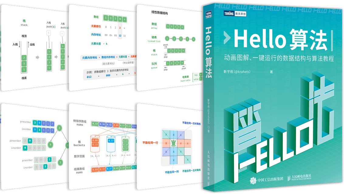 《hello 算法》助你快速入门数据结构与算法 知乎