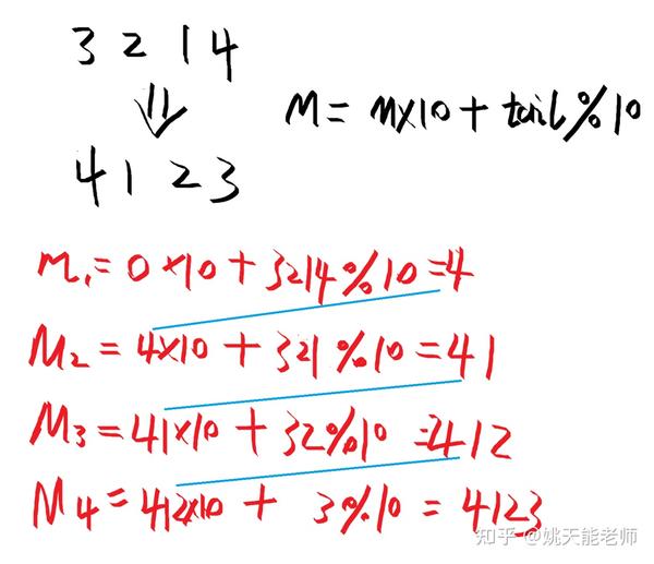 判断回文数字算法 知乎