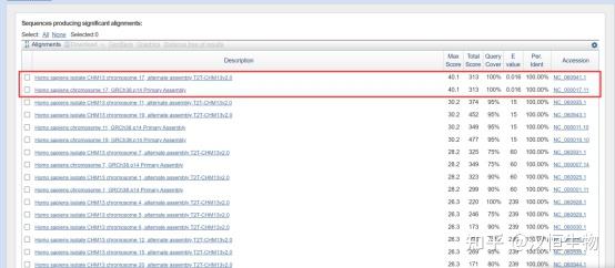 敲除sgRNA“保姆级”设计教程 - 知乎