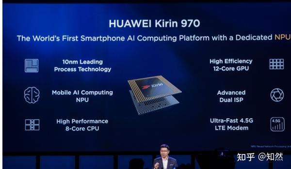 "华为芯片：从早期探索到引领行业的历程" - 知乎