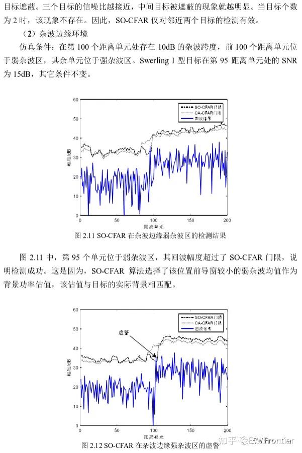 【CFAR】雷达目标检测之恒虚警检测（CA/SOCA/OS/GOCA-CFAR）【附MATLAB代码】 - 知乎