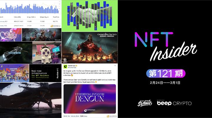 NFT Insider #121：苏富比去年 NFT 和数字艺术品销售额超过 3000 万美元，较 2022 年增长 50% - 知乎