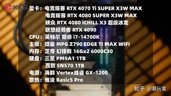 4080 SUPER首发评测，比4080便宜但几乎没提升 - 知乎
