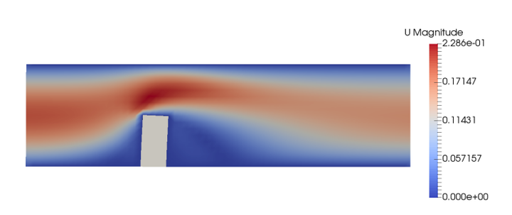 foam extend 4.0以及fsiFoam安装记录 - 知乎