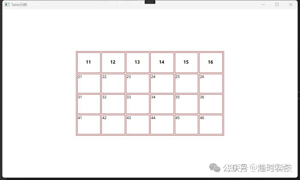 WPF中实现Table布局控件 - 知乎