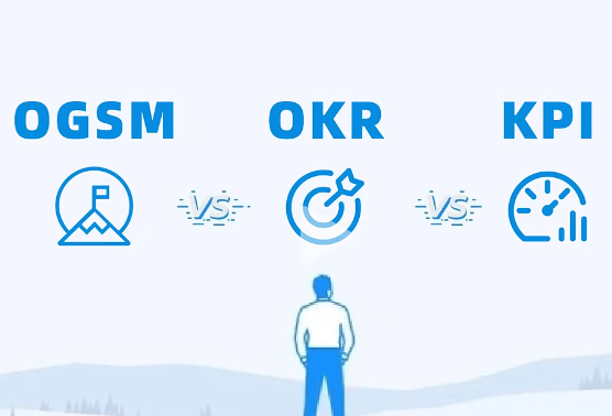 企业管理 “神器” 大盘点：一文解锁什么是OGSM、OKR、KPI以及它们的正确用法与适用场景 - 知乎