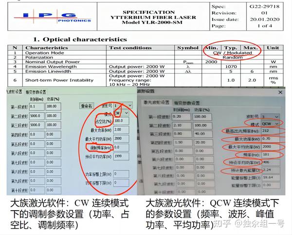 QCW与CW 调制区别 - 知乎