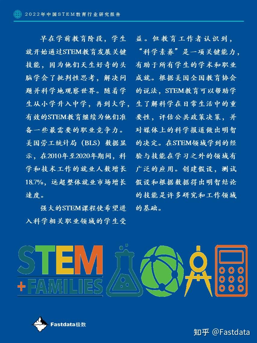 白皮书|2022年中国STEM教育行业白皮书-Fastdata出品 - 知乎