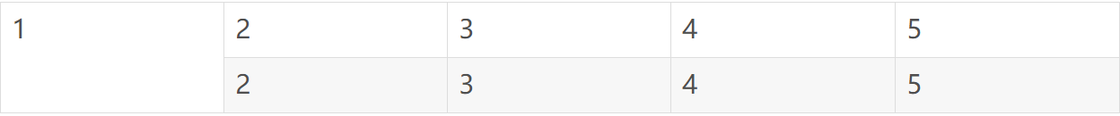 Overleaf—使用教程-致谢原作者 - 知乎