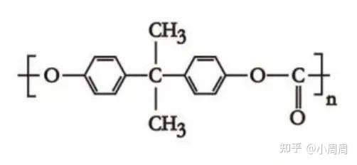 塑胶材料篇：PCTG跟PC长得很像，但不是一个妈生的 - 知乎