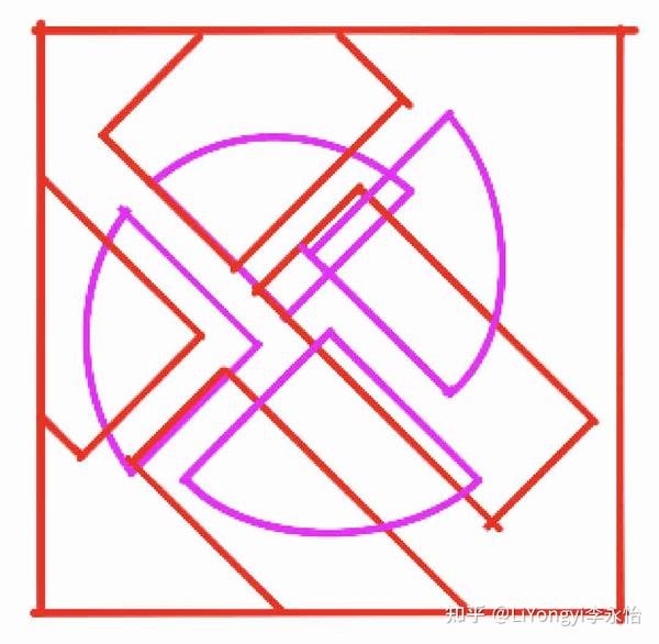 圆形和矩形的分割与叠加构图思考 知乎