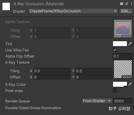 Unity Shader 2d XRay Sprite X光透视效果 - 知乎