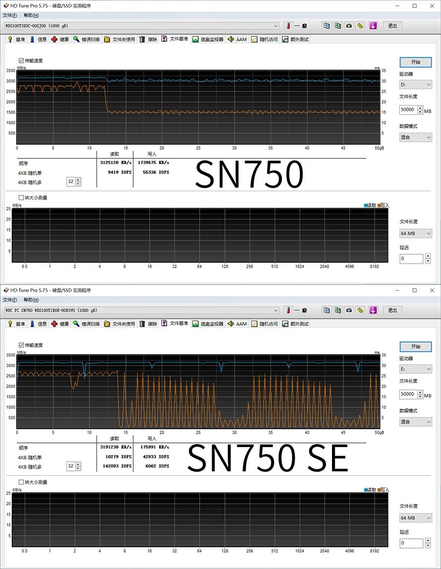 真的只是“青春版”吗？WD_BLACK SN750 SE 1TB评测 - 知乎