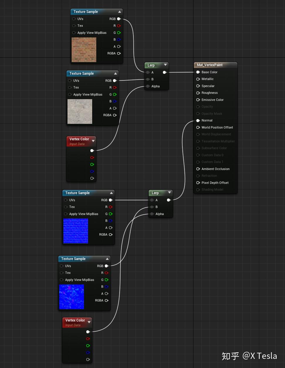 【UE4】Decal & Vertex Paint 基础入门 - 知乎