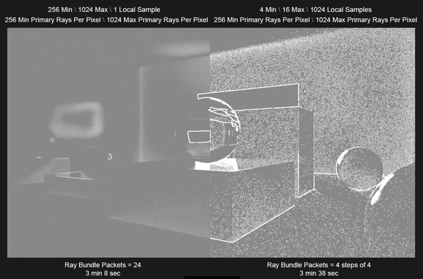 Redshift Unified Sampling - 知乎