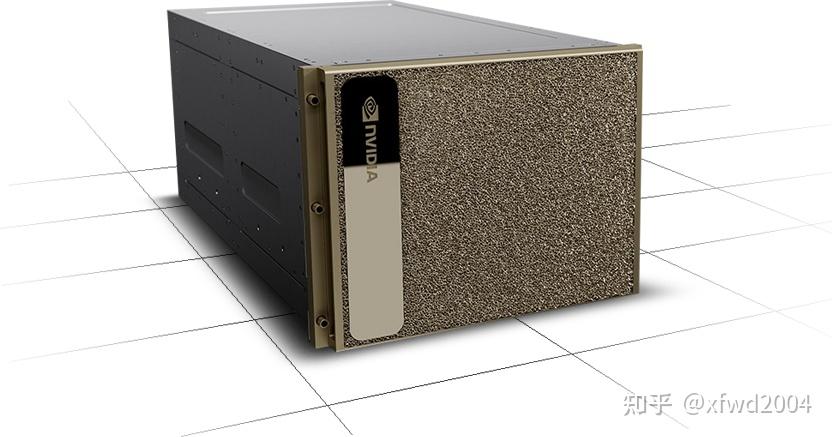 B200,GB200,DGX B200,HGX B200,GH200 SuperPod ,GB200 NVL72 - 知乎