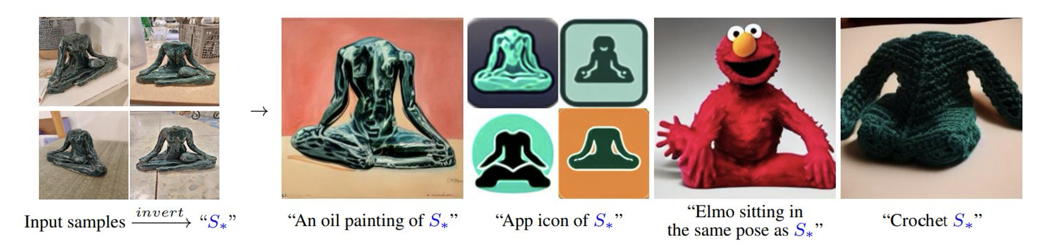 Stable Diffusion——Textual Inversion（TI）文本翻转和 Embedding 嵌入 - 知乎