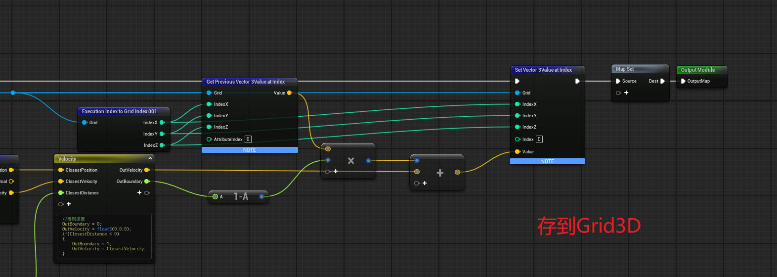 虚幻5：从战神到Niagara实践流体解算 - 知乎
