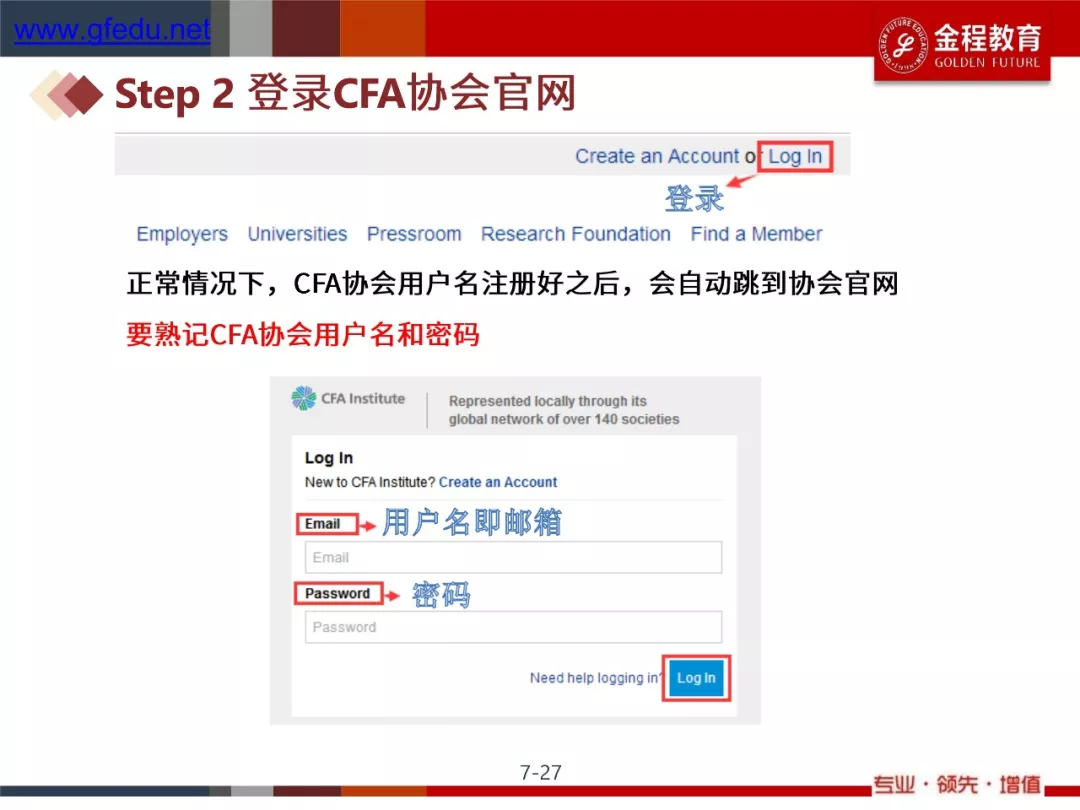 在国内报名参加CFA考试具体流程和途径是什么？ - 知乎