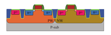 金属硅化物之cide - 知乎