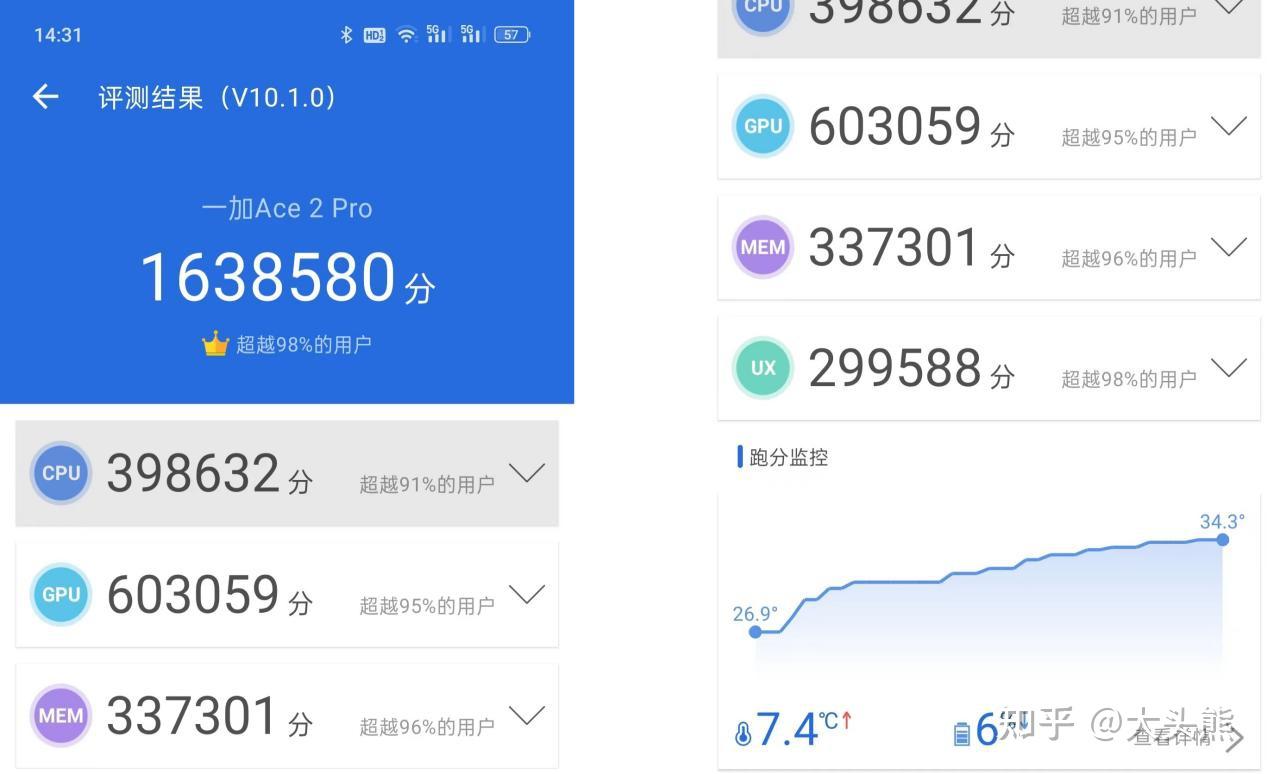 23年双11一加ace2pro值不值得入手？